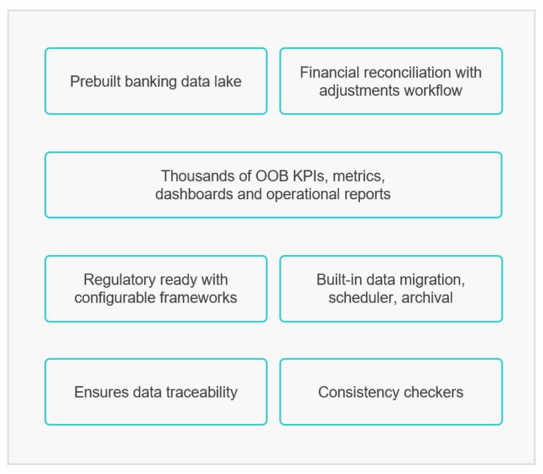 APRA-EFS REG-REPORTING SOLUTION - profinch