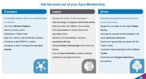 APRA: Understanding the Australian Prudential Regulation Authority
