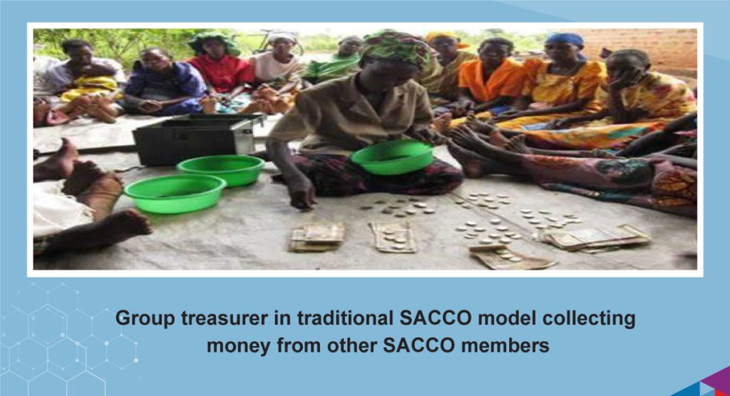 SACCO: Benefits, How They Work and Impact of Digitization - profinch