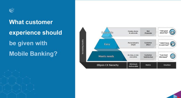 Customer Experience: The Key to Digital Banking Success - profinch